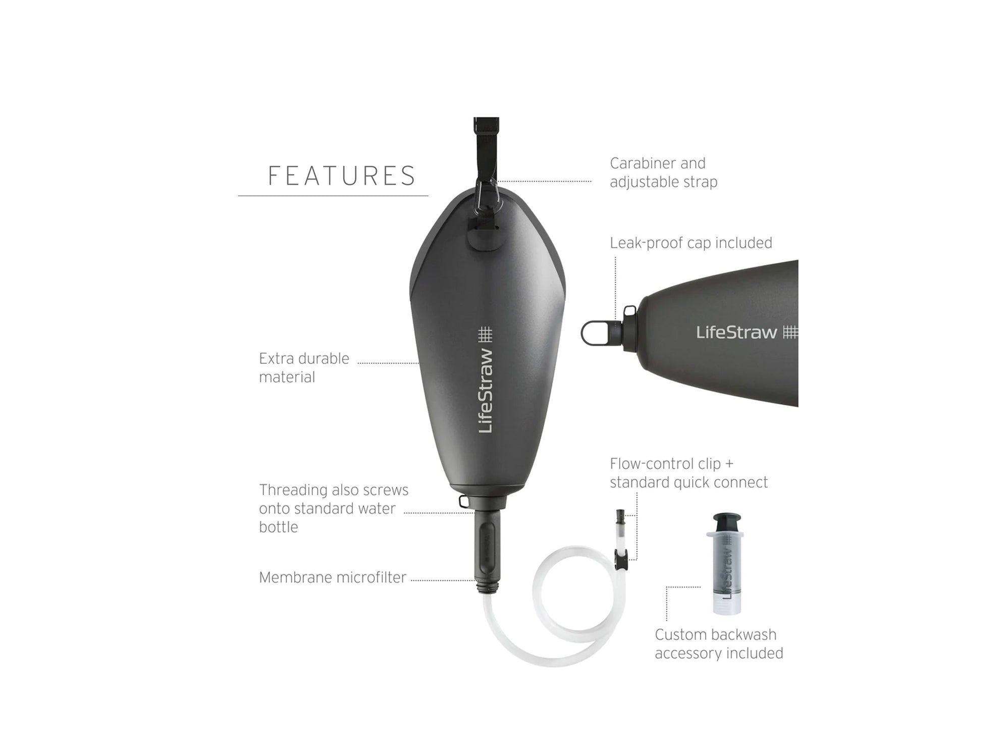 LifeStraw Peak Series Compact Gravity Water Filter System; 3L ...
