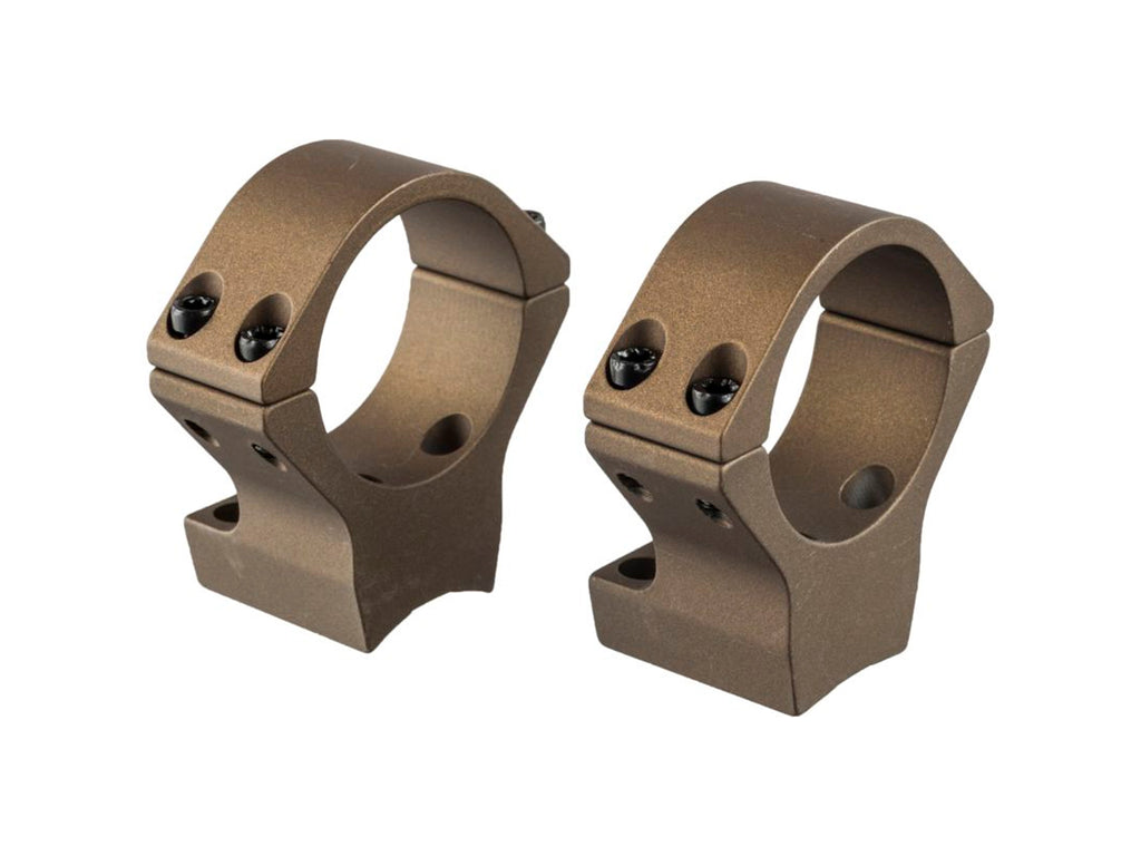 Rings and Bases — Outdoorsmans